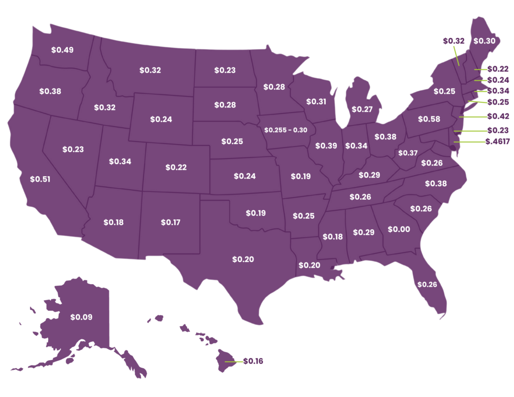 Gas Tax by State 2024 - Diesel & Motor Fuel Tax Rates | ComplyIQ | IGEN